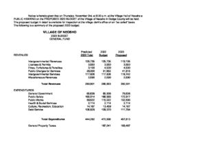 2023 Budget Notice – Village of Neosho